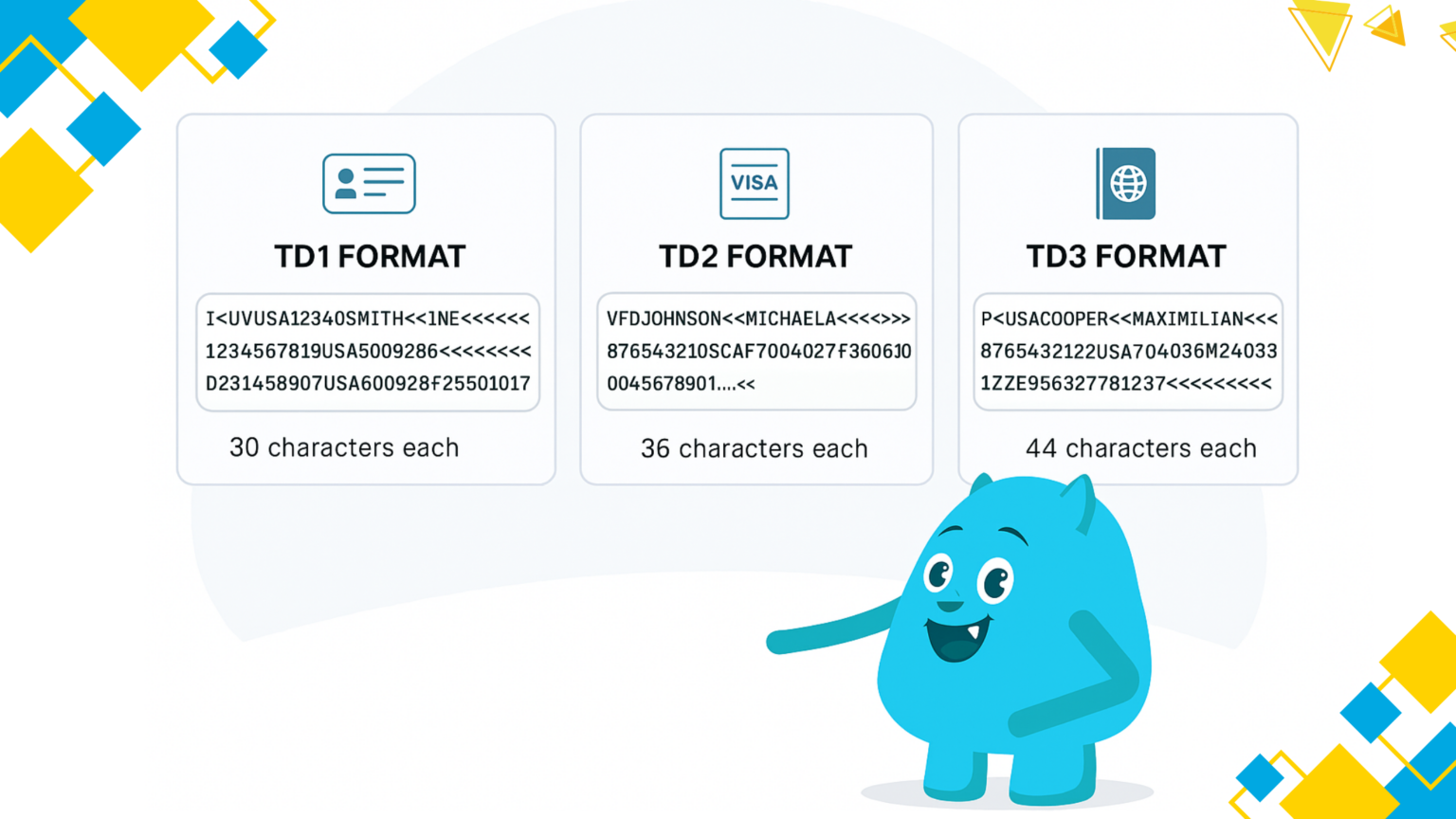 What Is an MRZ Code? Secure Identity Verification Explained